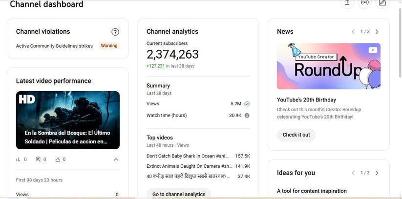 2.37M Subscribers Channel | VG Talks – ChannelsFlip