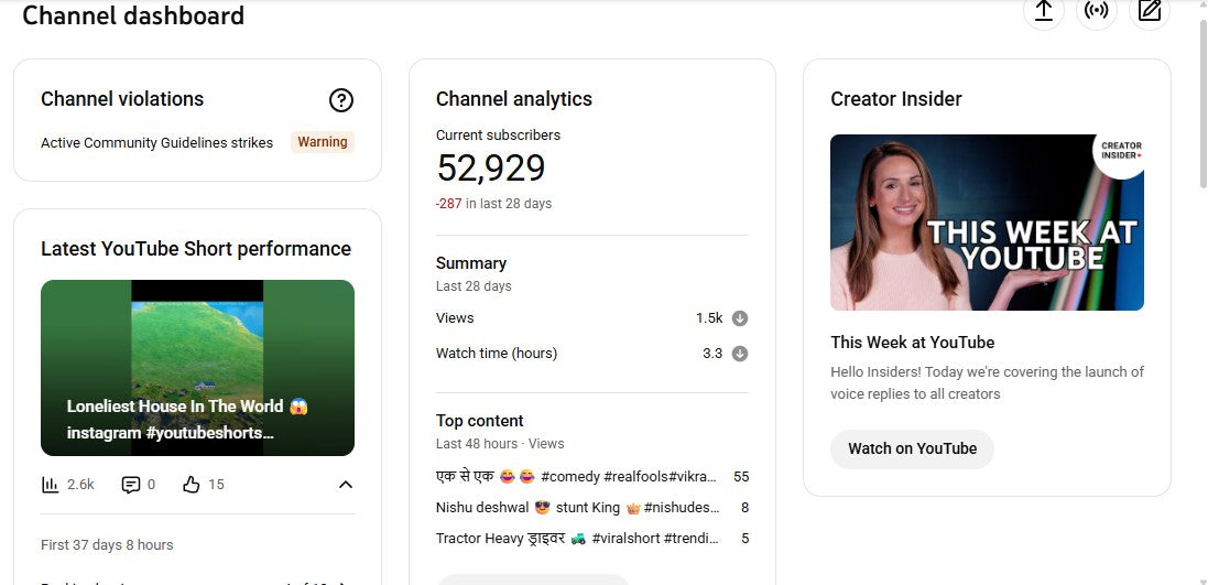 ChannelFlip: Buy and Sell youtube Channel – ChannelsFlip