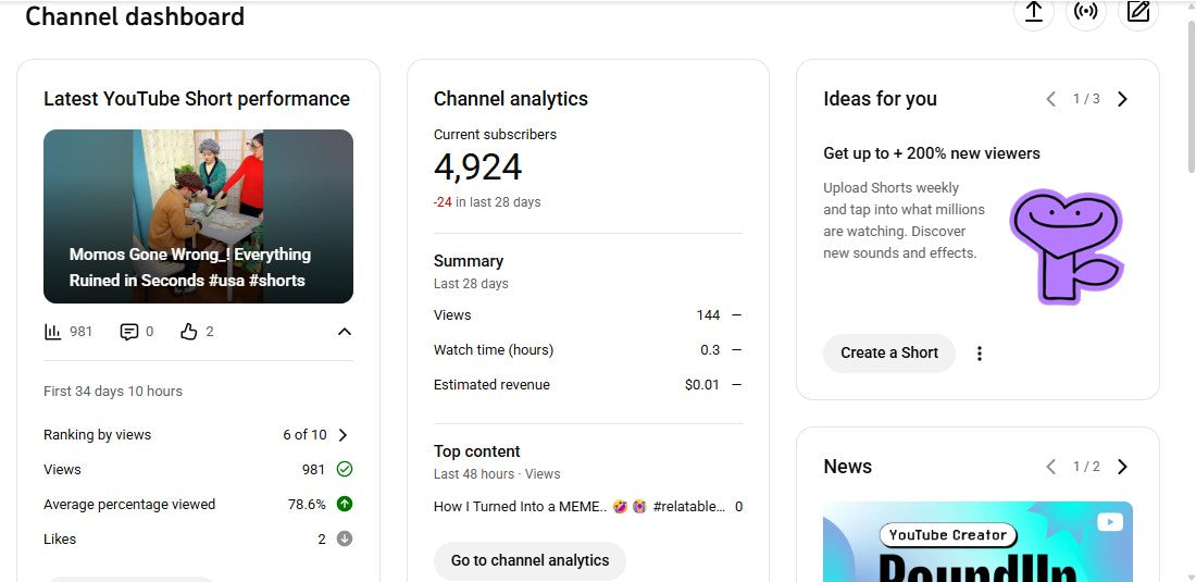 ChannelFlip: Buy and Sell youtube Channel – ChannelsFlip