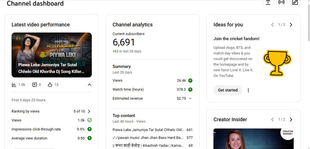 ChannelFlip: Buy and Sell youtube Channel – ChannelsFlip