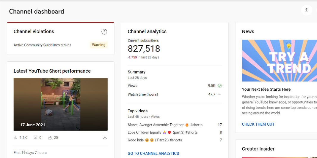 ChannelFlip: Buy and Sell youtube Channel – ChannelsFlip